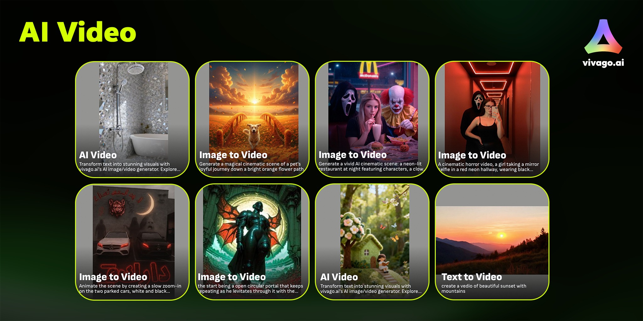 Explore vivago.ai’s AI-Generated video – Your Gateway to Creative ...